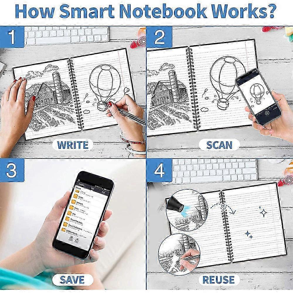 B5 Smart Reusable Erasable Notebook Paper Microwave Wave Cloud Notepad ...
