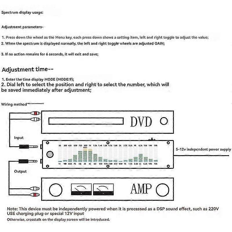 LED Audio Spectrum Analyzer Music Spectrum Dynamic Level Indicator for ...
