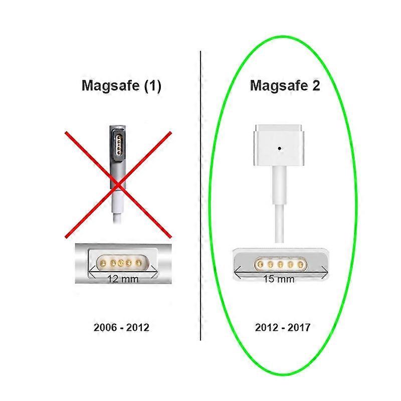 Apple Macbook Magsafe 2 charger, 45 W - for Macbook Air compatible ...