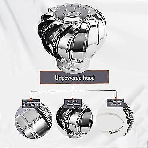 Stainless Steel Chimney Cowl Cap - 150mm Rotating | Fruugo UK