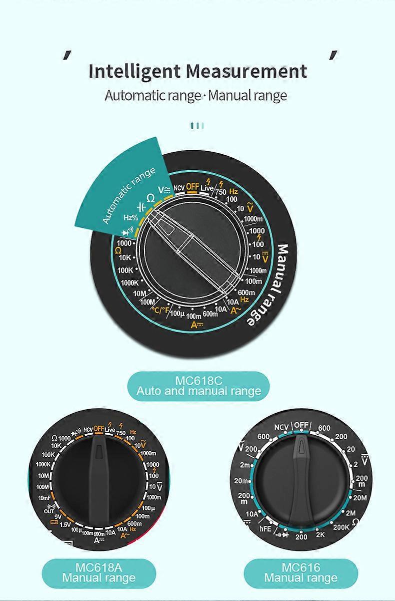 Mileseey NCV Digital Multimeter Auto Ranging AC/DC voltage meter Flash ...