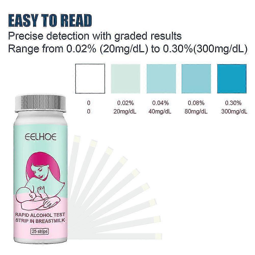 25x Breastmilk Alcohol Test Strips Home Breast Milk Testing Strips ...