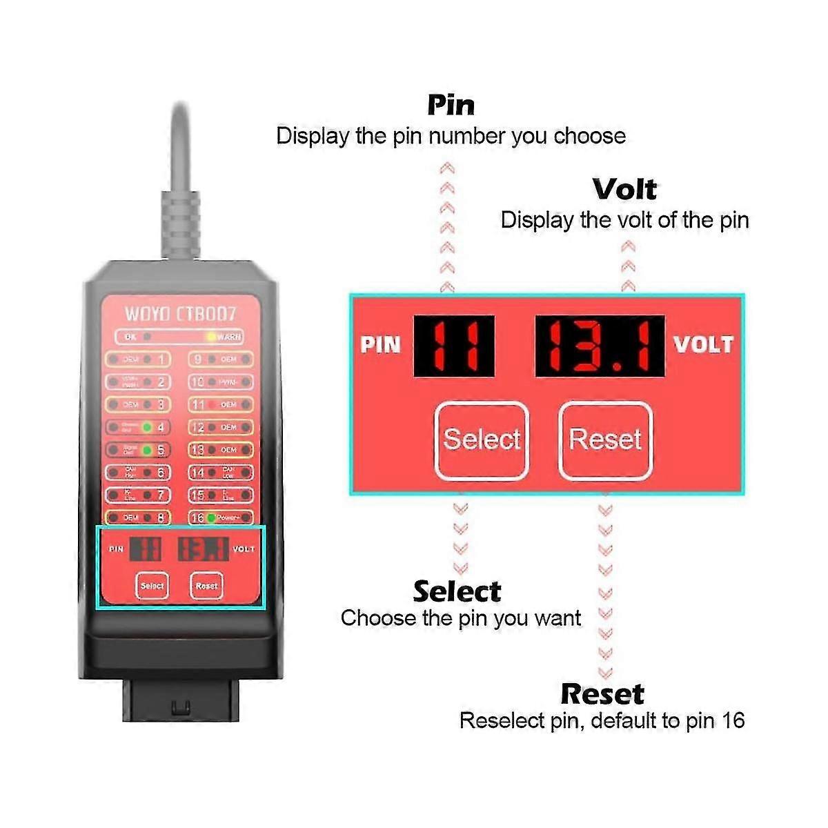 CTB007 OBD Breakout Box CAN Test Box Car OBD Breakout Box Diagnostic ...
