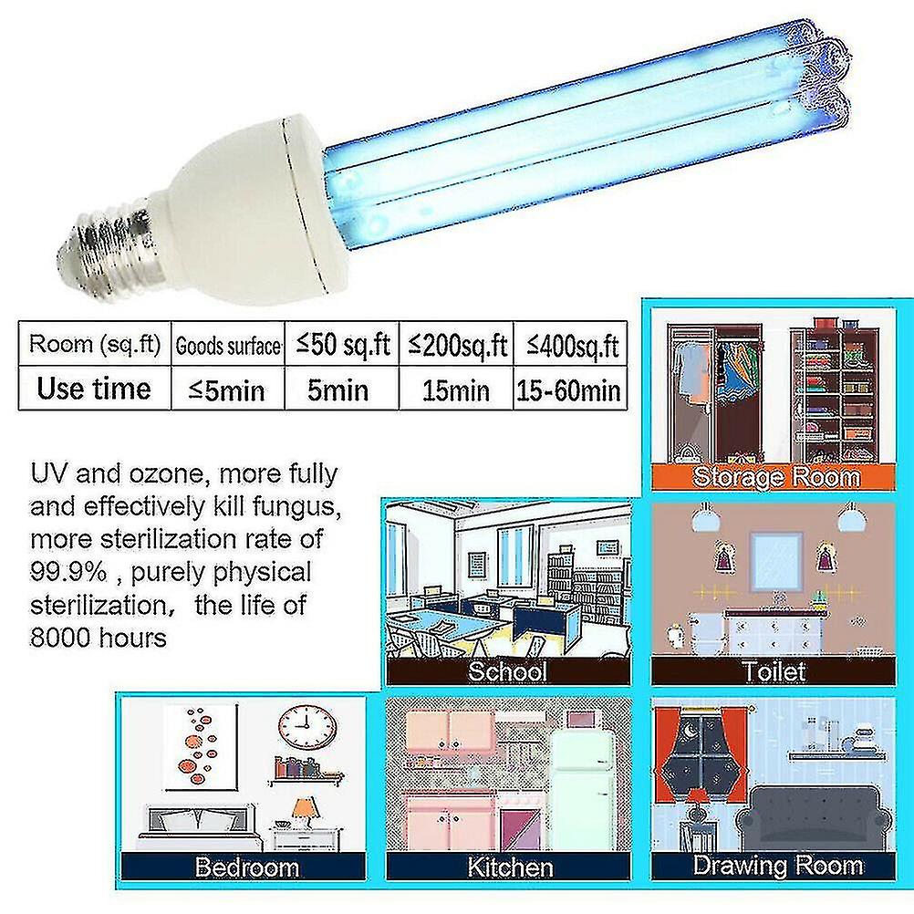 E27 Ultraviolet Uv Light Tube Bulb Disinfection Lamp Germicidal Lamp Bulb 15w Ozone Uv Lamp 220v ...