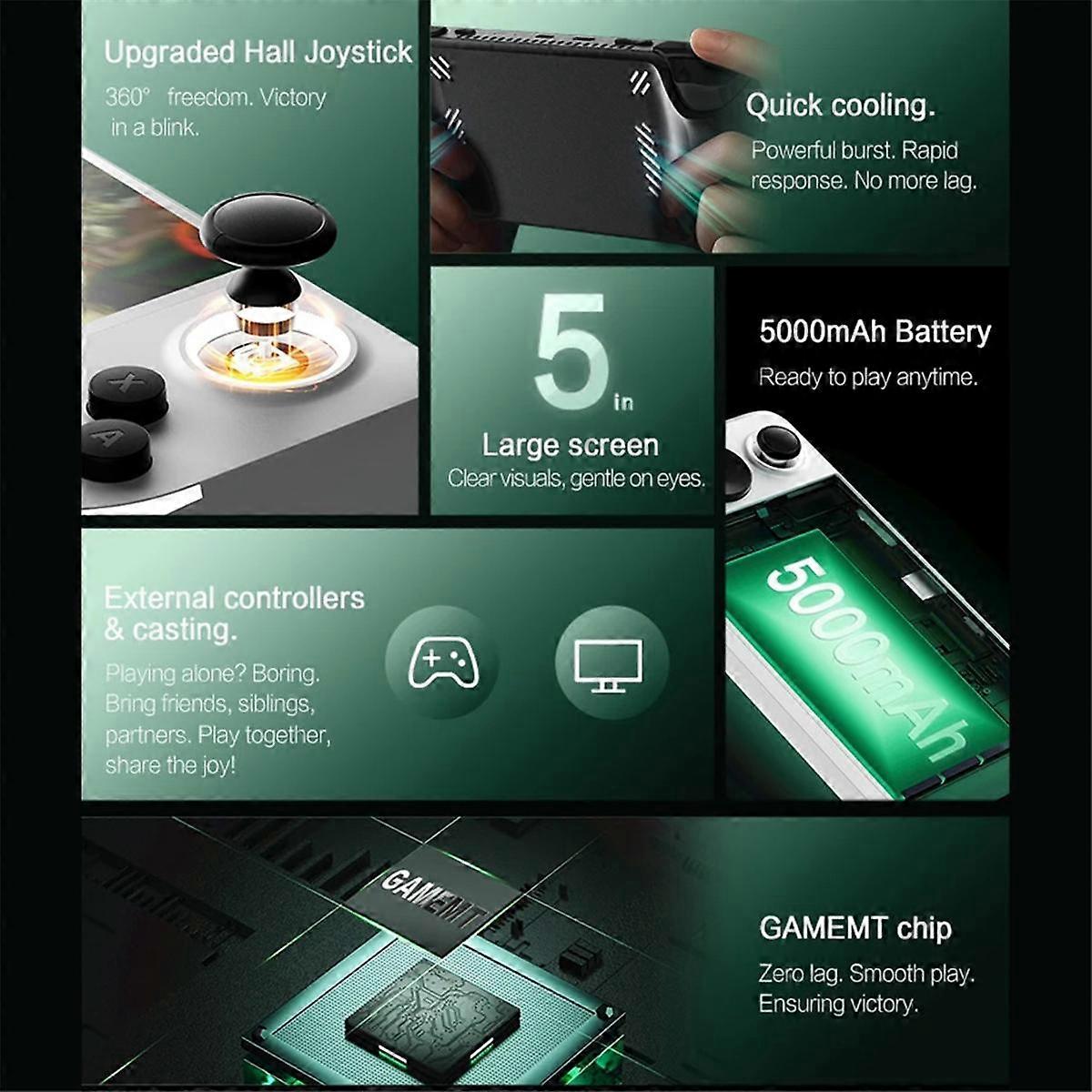 E6 Handheld Game Console 32GB 6000+Games 5 Inch Screen 5000mAh Support ...