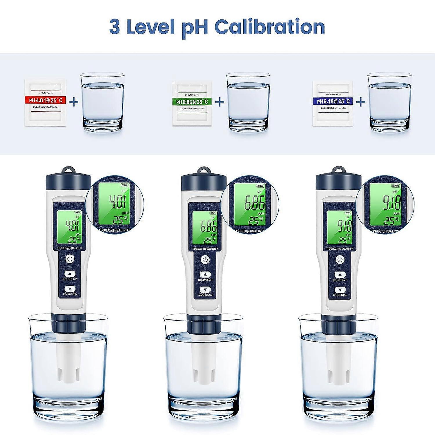 PH TDS Meter, 5-in-1 Water Quality Tester PH/TDS/EC/SALT/Temperature ...