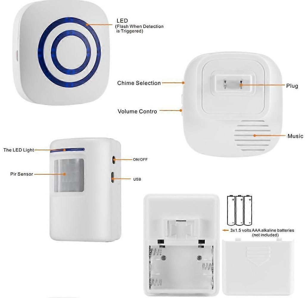 Motion Sensor Doorbell For Businesses, Wireless Infrared Motion Sensor ...