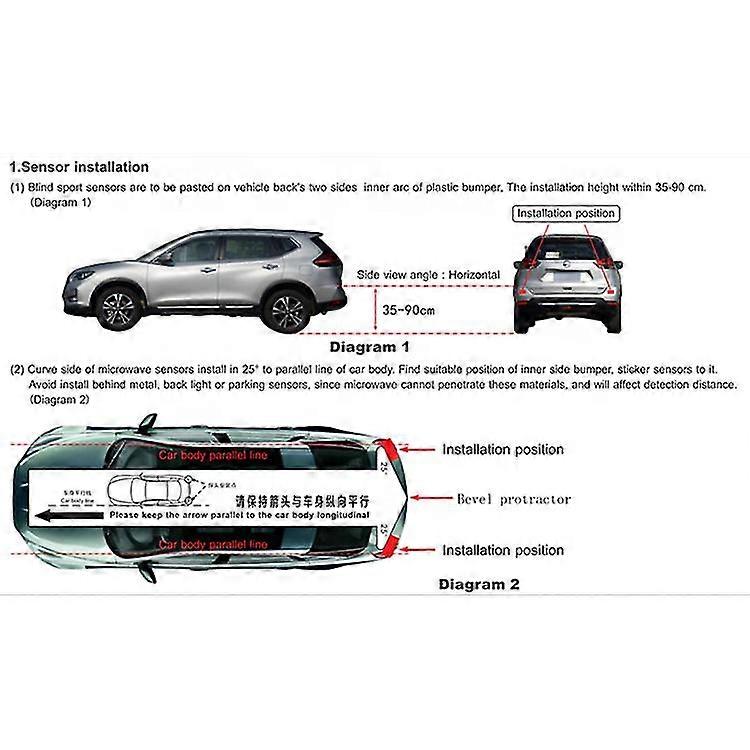 Car bsd bsm blind spot radar detection system microwave sensor change ...