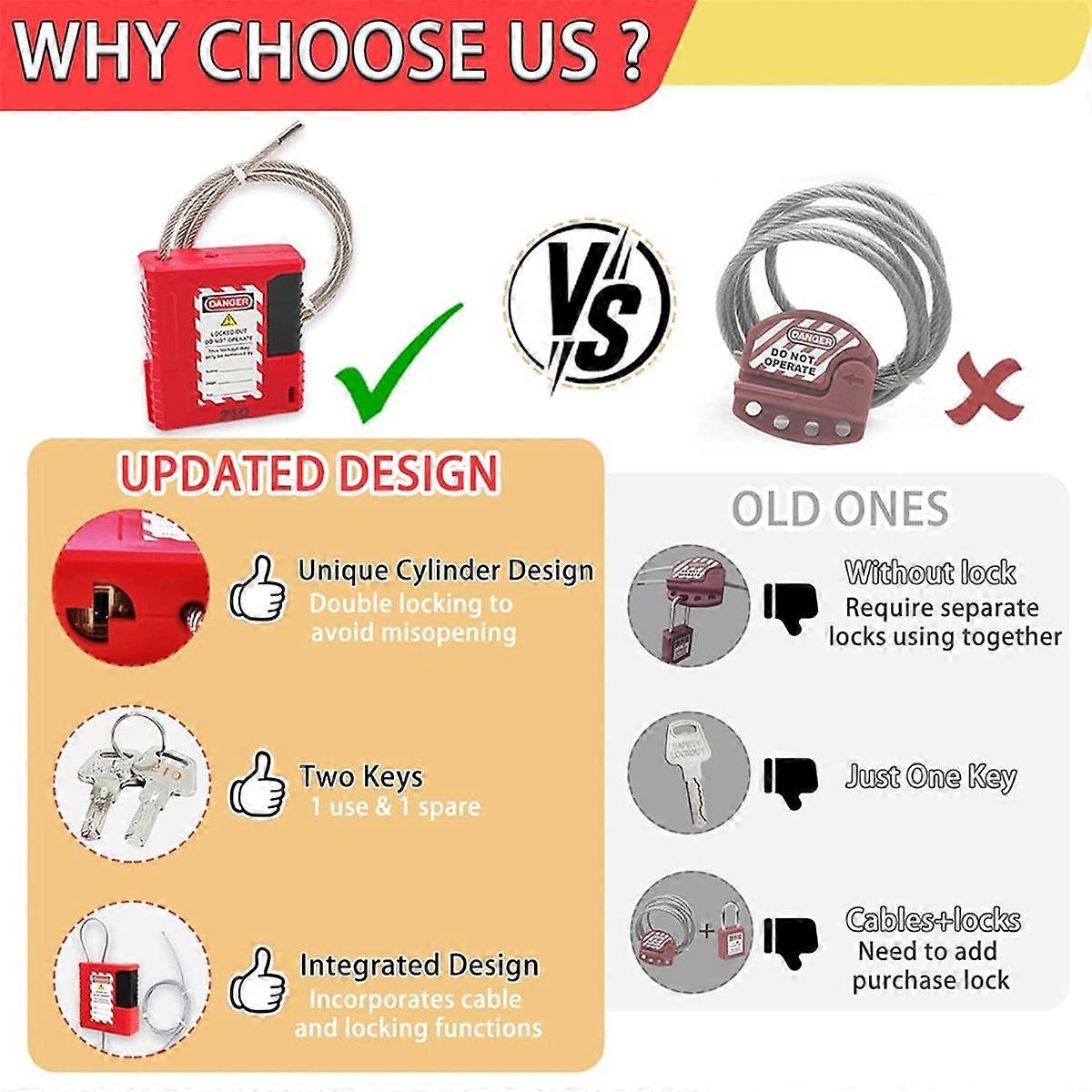 Lockout Tagout Cable Lock - 3.3ft Adjustable Cable Lock, Steel Cable ...
