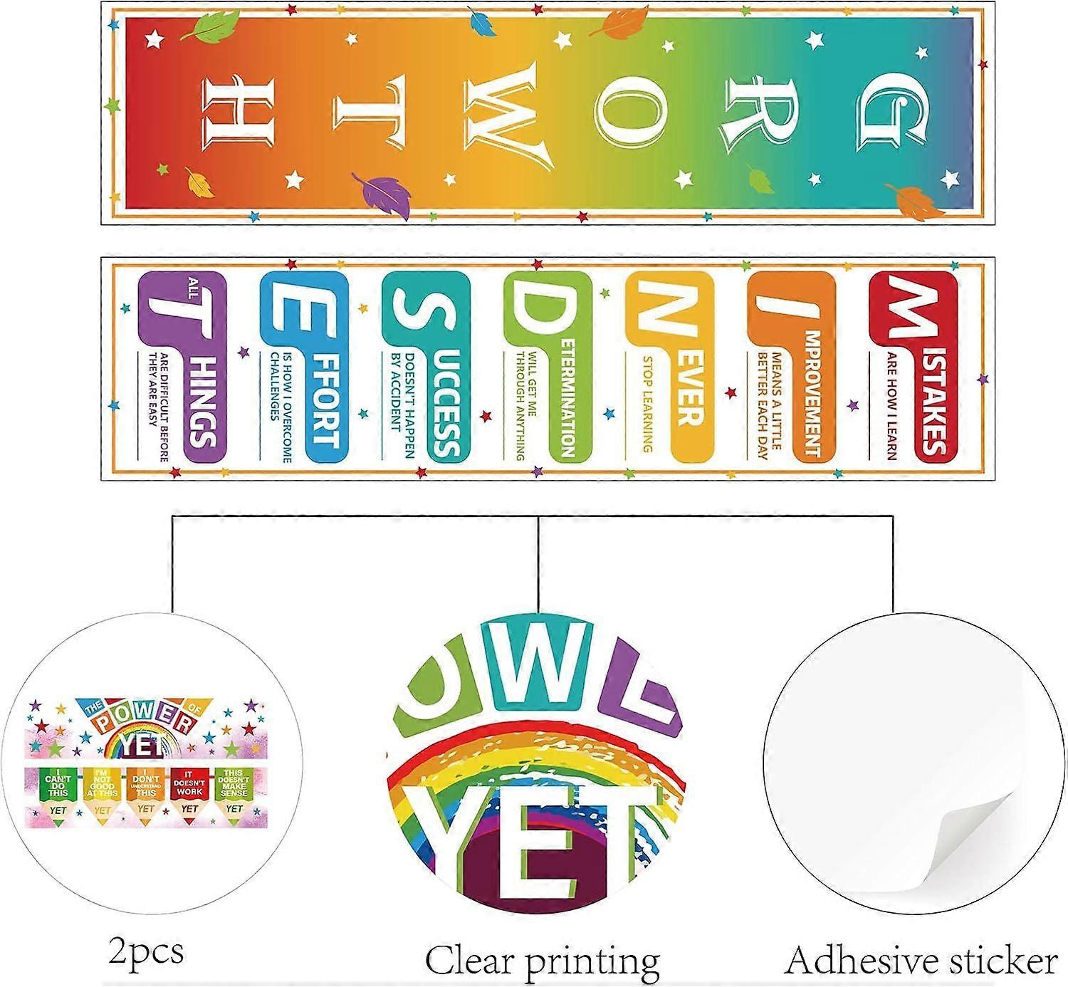 2Pcs Motivational Classroom Banner Poster Growth Mindset Adhesive ...