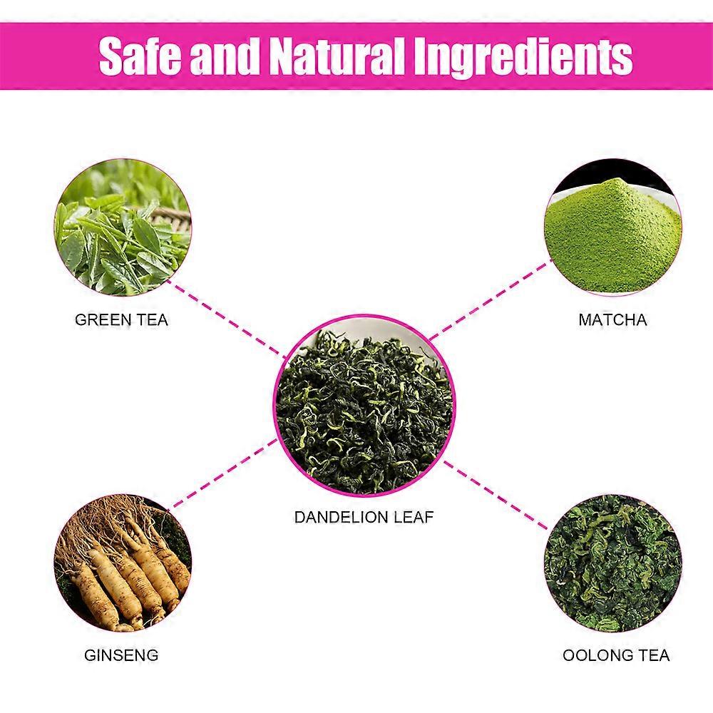 84pcs Detox Fat Burner Tea Women's fast Tea for weight loss Weight Loss ...