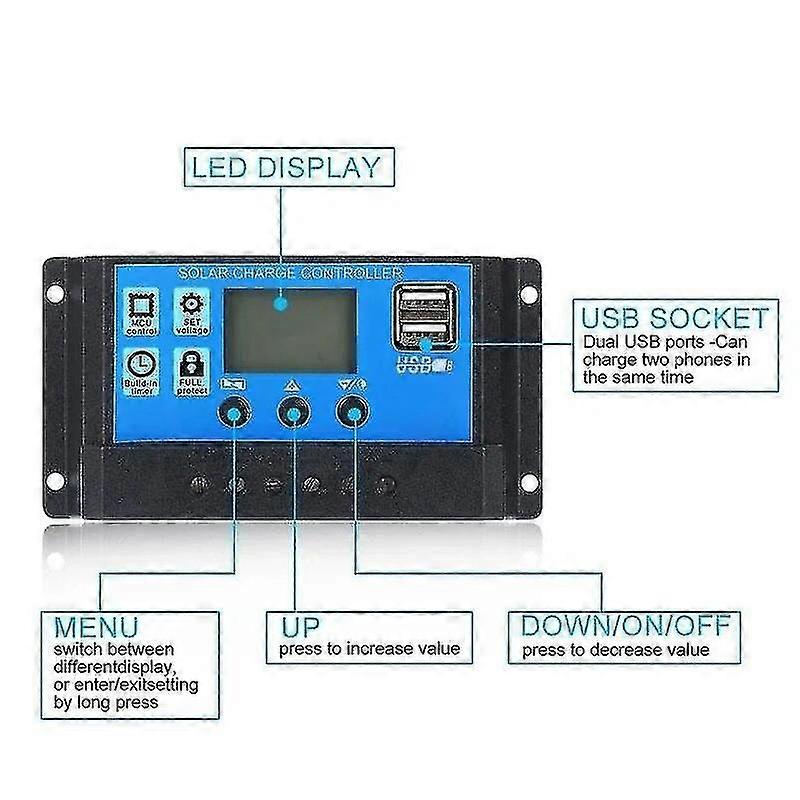 Solar Panel System Kit (4000w Peaks Power Car Inverter + 18w Solar ...