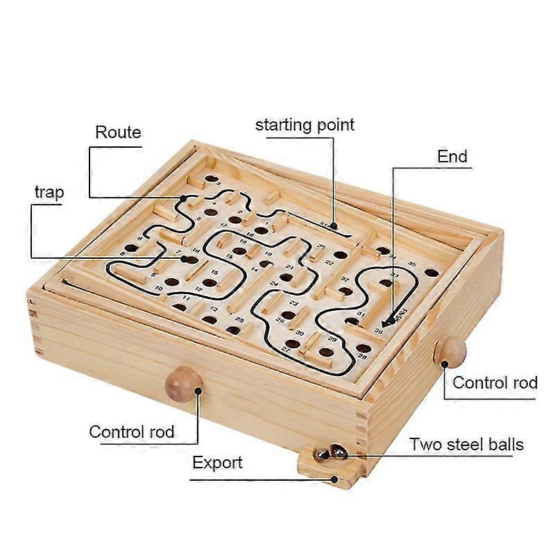 Wooden Labyrinth Game Balance Keeping Desktop Group Play Classic Puzzle ...