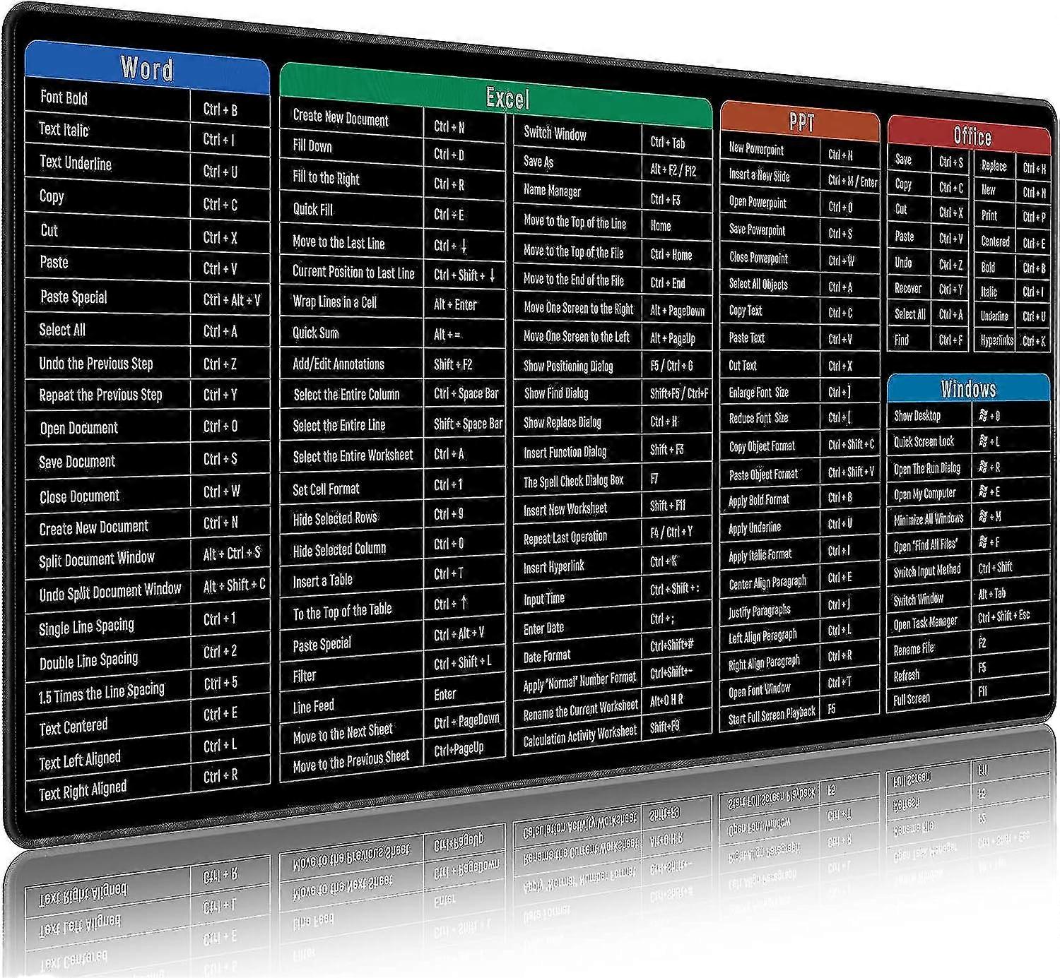 Keyboard Excel Shortcuts Mouse Mat Large Thick Extended Mouse Pad Desk ...