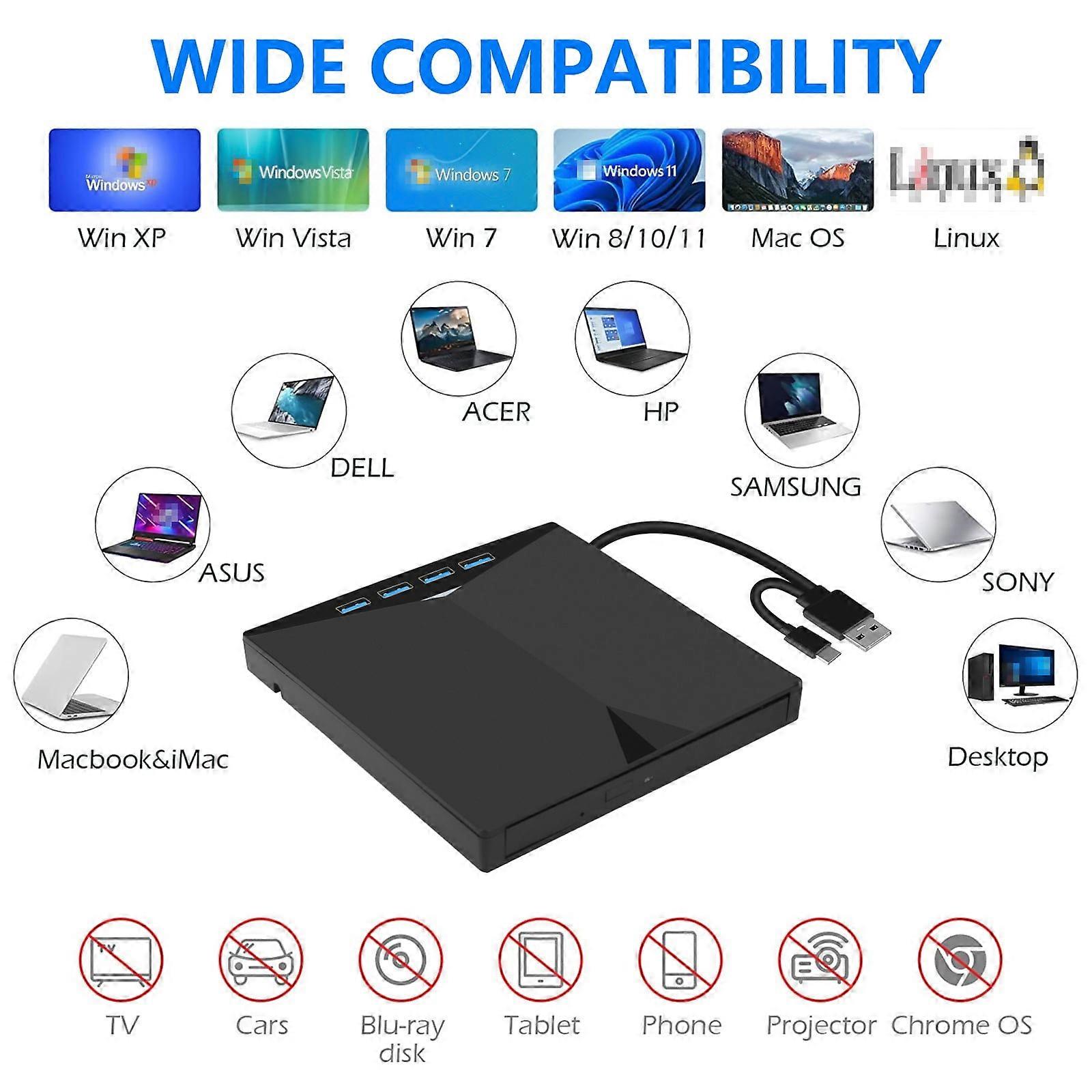 7-in-1 External CD DVD Drive for Laptop, USB 3.0 USB C Portable CD/DVD ...