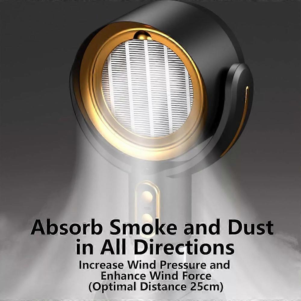 Puff Chill Smoking Fan Puff Chill Fan for Smoking Smoke Away Purifier Fan | Fruugo UK