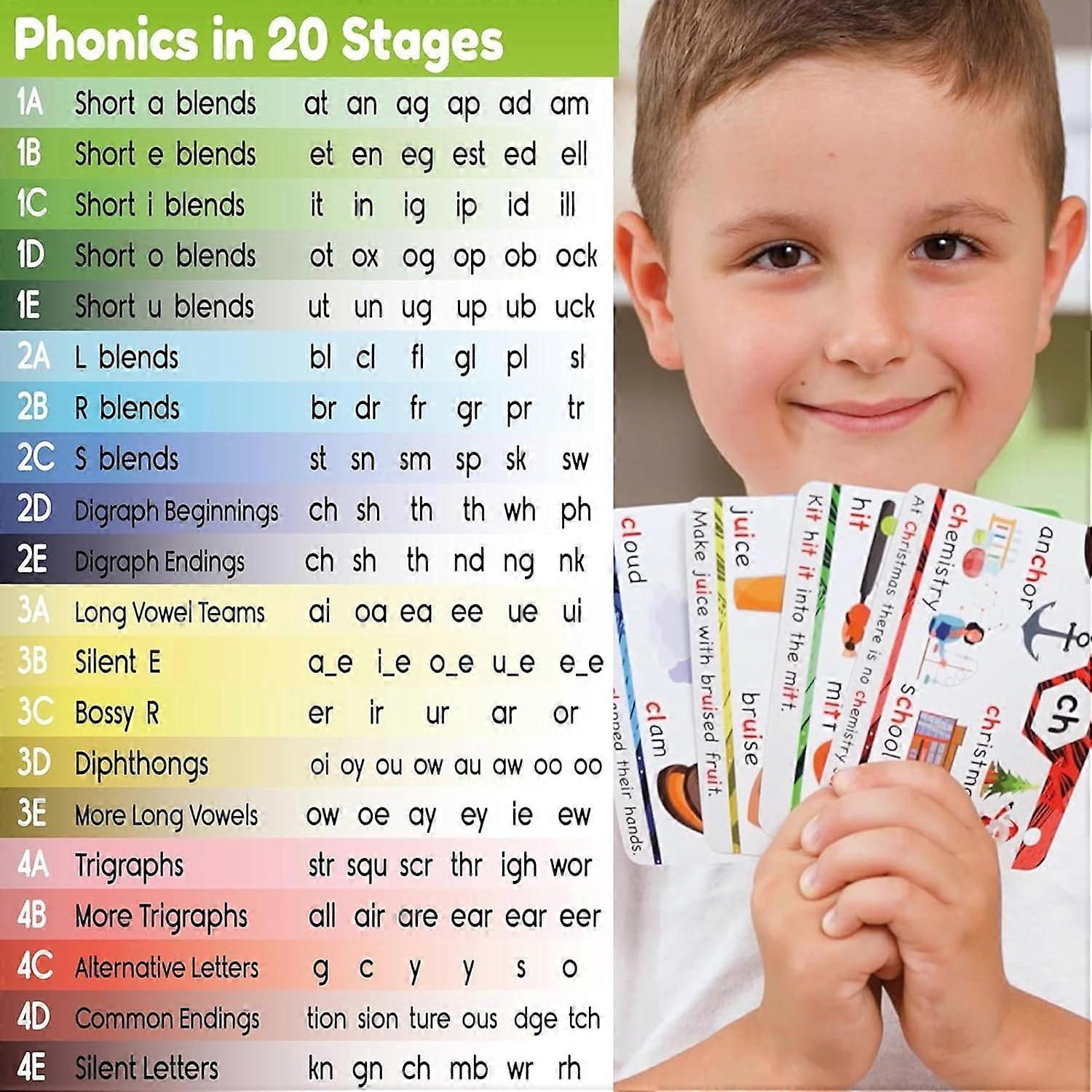 CVC Word Games for Nursery - Digraphs, Long Vowel Sounds, CVC Blends ...