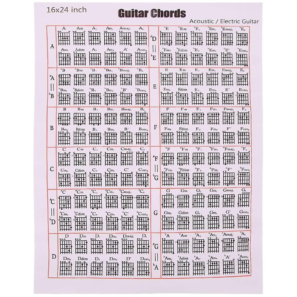 Acoustic / Electric Guitar Chord & Scale Chart Poster Tool Lessons ...