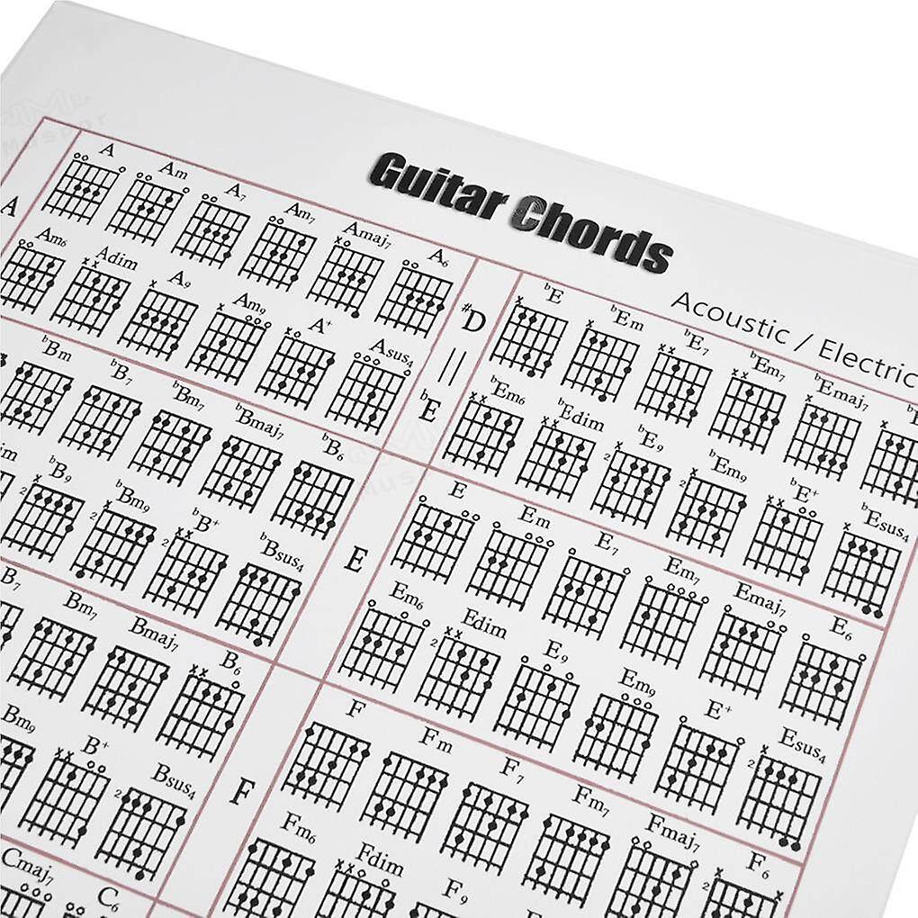 Guitar Reference Poster 6 String Guitar Guitar Reference Poster Chord ...