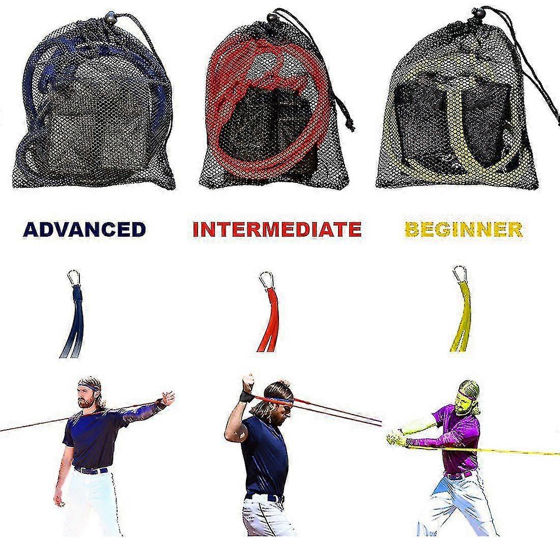 2024 Arm Pro Bands Softball Resistance Training Band - Arm Strength ...