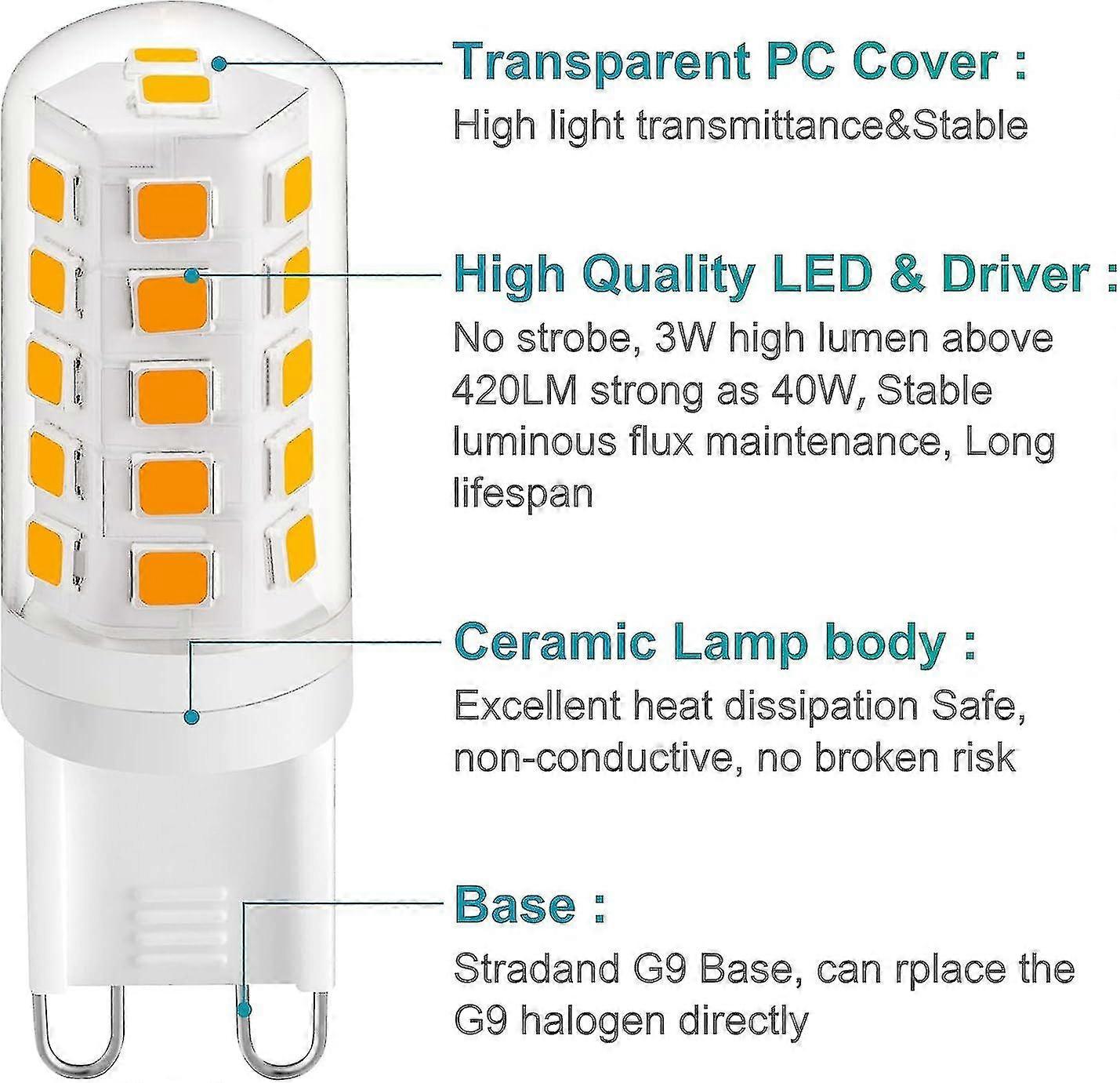 G9 LED Bulb 3W Warm White 2700K, G9 LED Light Bulbs 420LM, Equivalent to 28W 40W Halogen Bulb ...