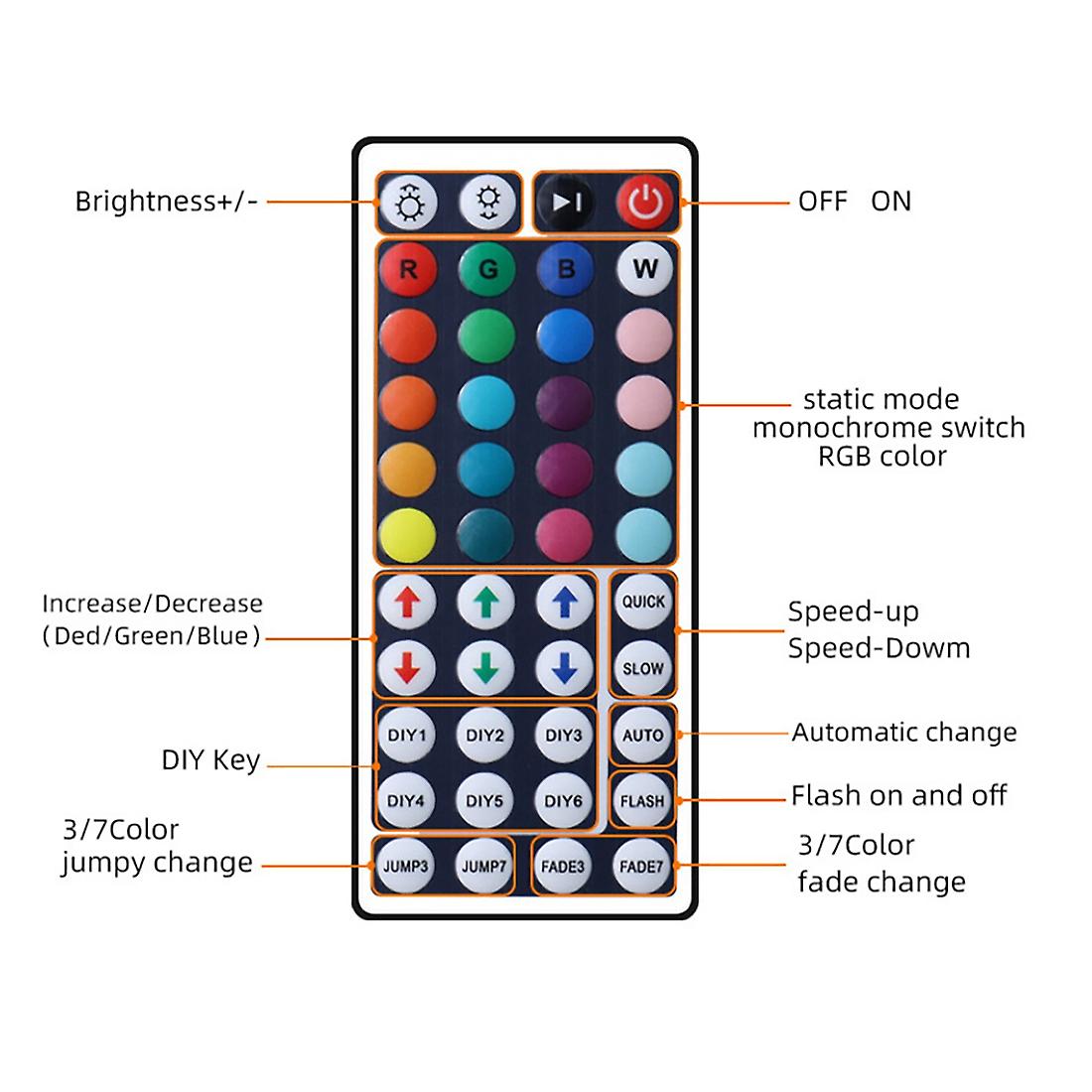 RGB Control Box with Remote 44Keys RGB Control Box 44Key | Fruugo UK