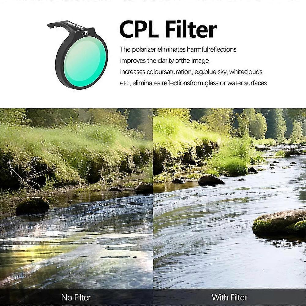 ND Filter kit for DJI NEOLens Filter kit Accessories for DJI neo Drone ...