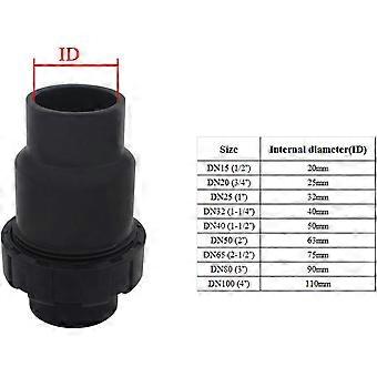 2025 New 32mm ball check valve PVC water check valve backflow preventer ...