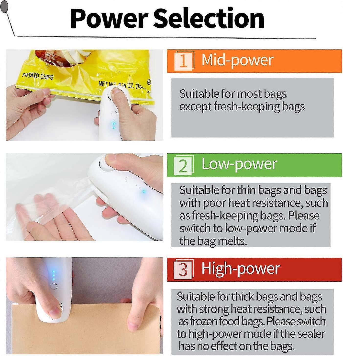 Mini Bag Sealer USB Rechargeable Heat Sealer, 2 in 1 Portable Handheld Bag Sealer and Cutter ...