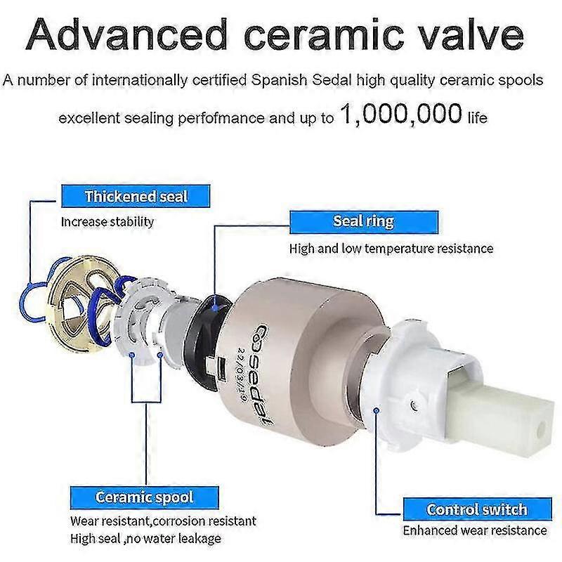 Bathroom Faucet, Modern Design By Cascade Faucet Lavabo, Durable Copper ...