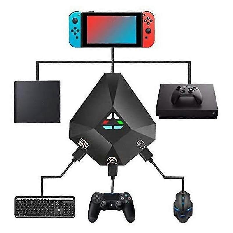 Mouse and Keyboard Converte, USB Connection ,Keyboard and Mouse Adapter for , PS3, , , NS Switch ...