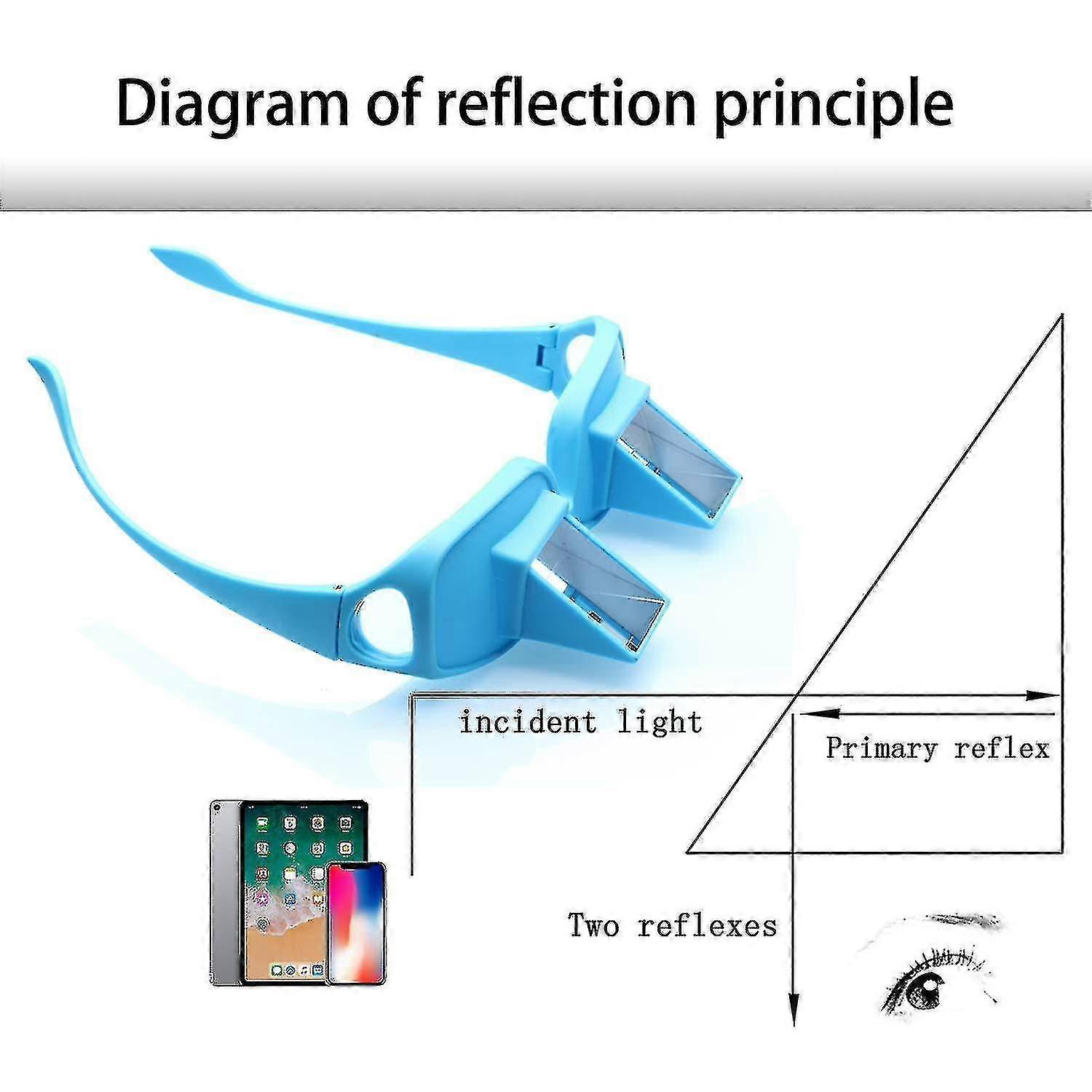 2pcs Prism Glasses For Reading In Bed Reading Prism Glasses, Light ...