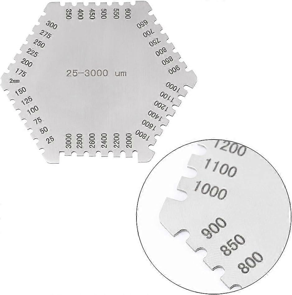 Stainless Steel Wet Film Thickness Gauge - High Precision Stainless ...