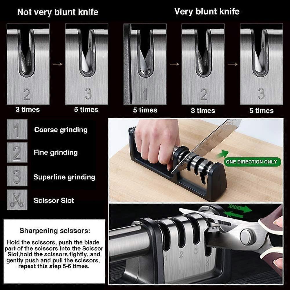 4-in-1 3-Stage Professional Chef Kitchen Knife Sharpener and Scissor ...