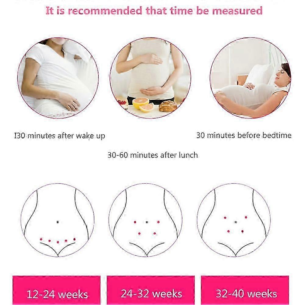 Fetal Heart Rate Instrument for Maternal Digital Display Heart-beats ...