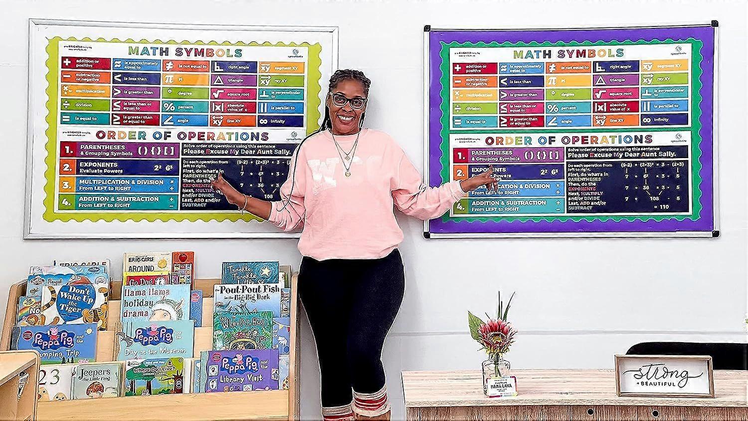 Math Posters PEMDAS Order of Operations Symbols Mathematics Classroom ...