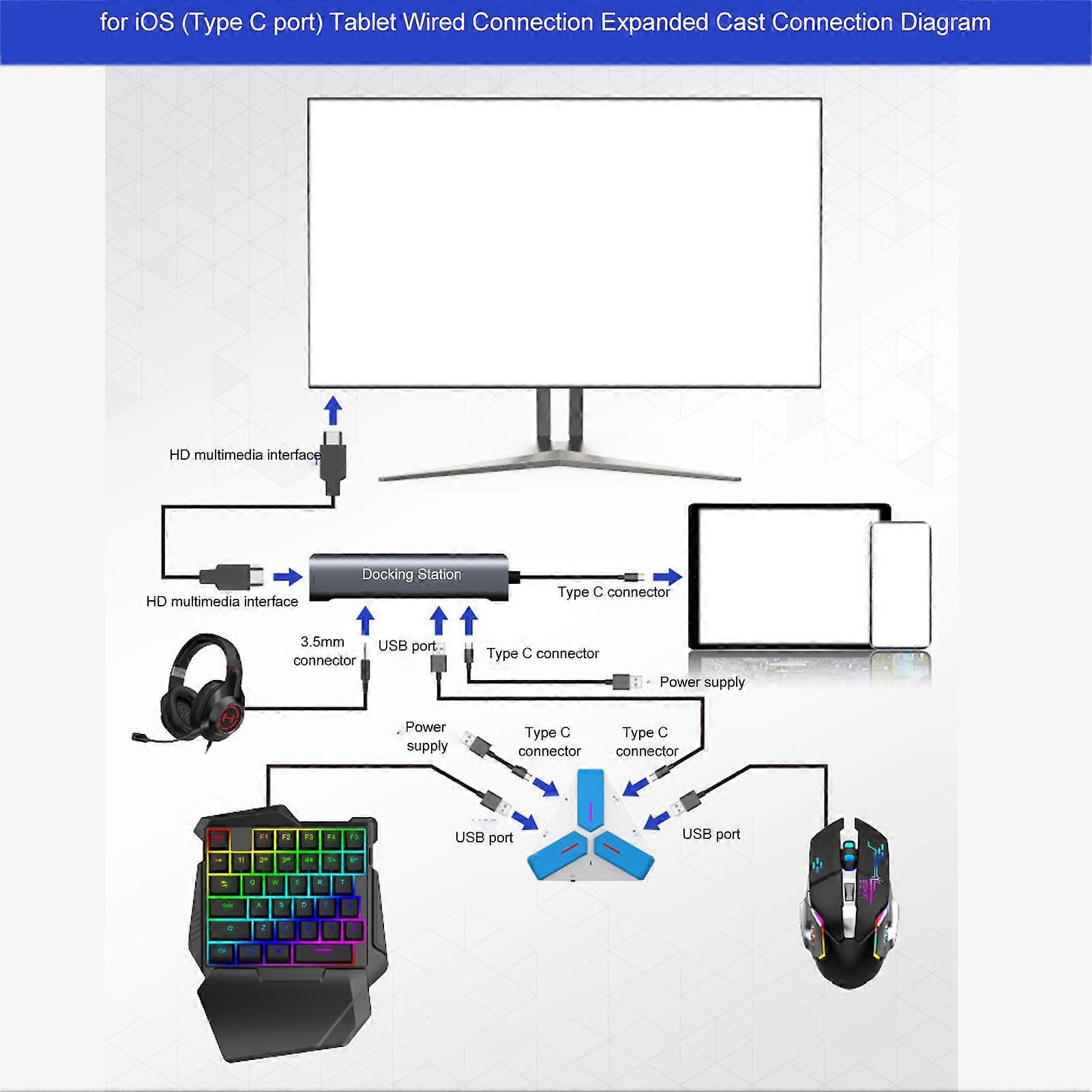 Keyboard Mouse Converter Combo Plug and Play Mobile Game Keypad Mouse ...
