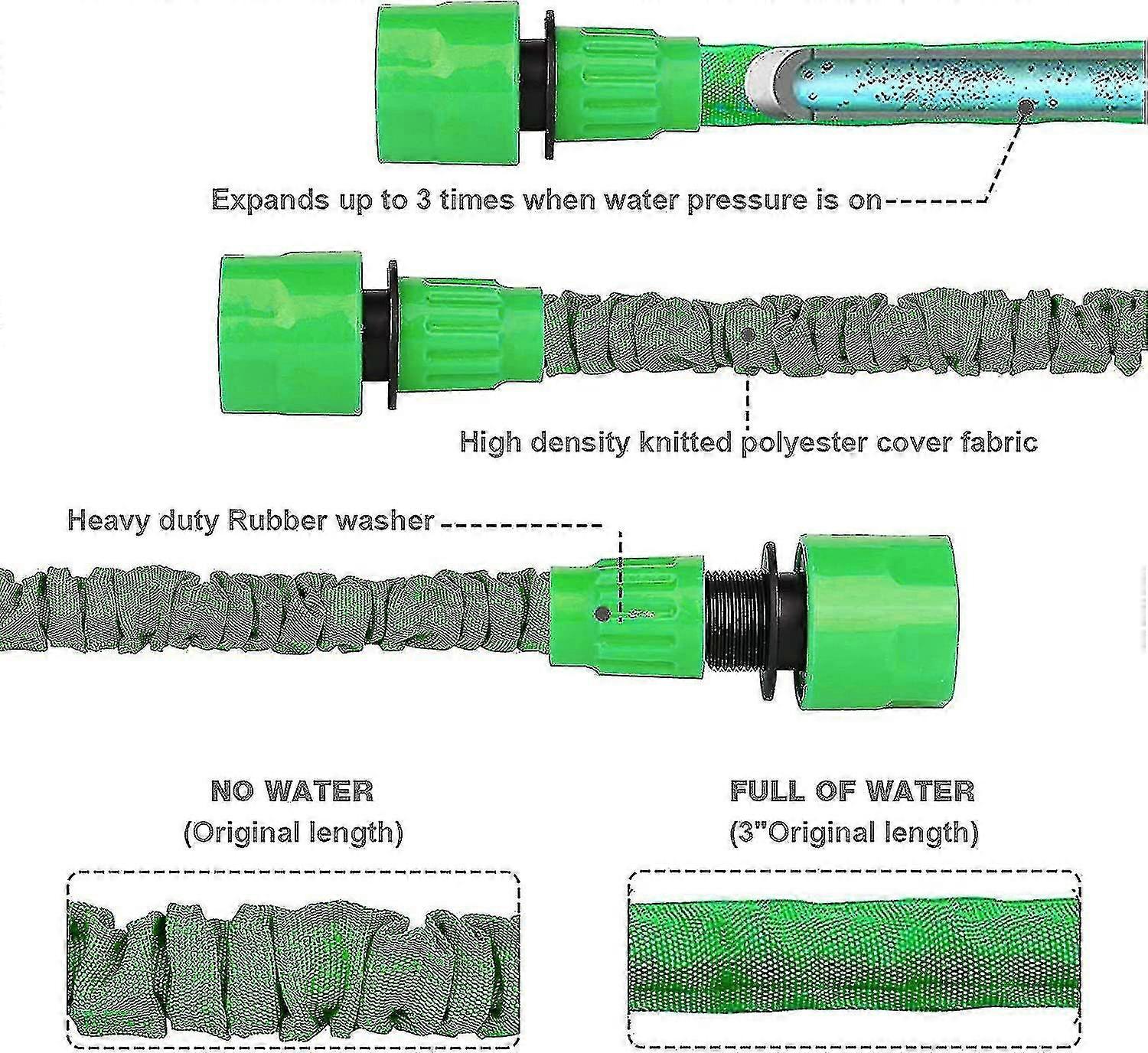 30m Expandable Garden Hose, Flexible Garden Hose With 8-mode Spray ...