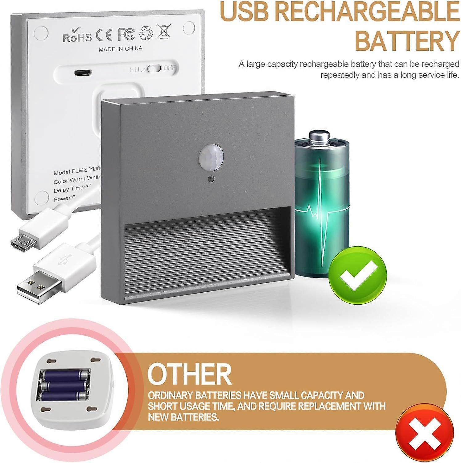 SBSG Rechargeable Battery Night Light Motion Sensor Light Indoor Warm ...