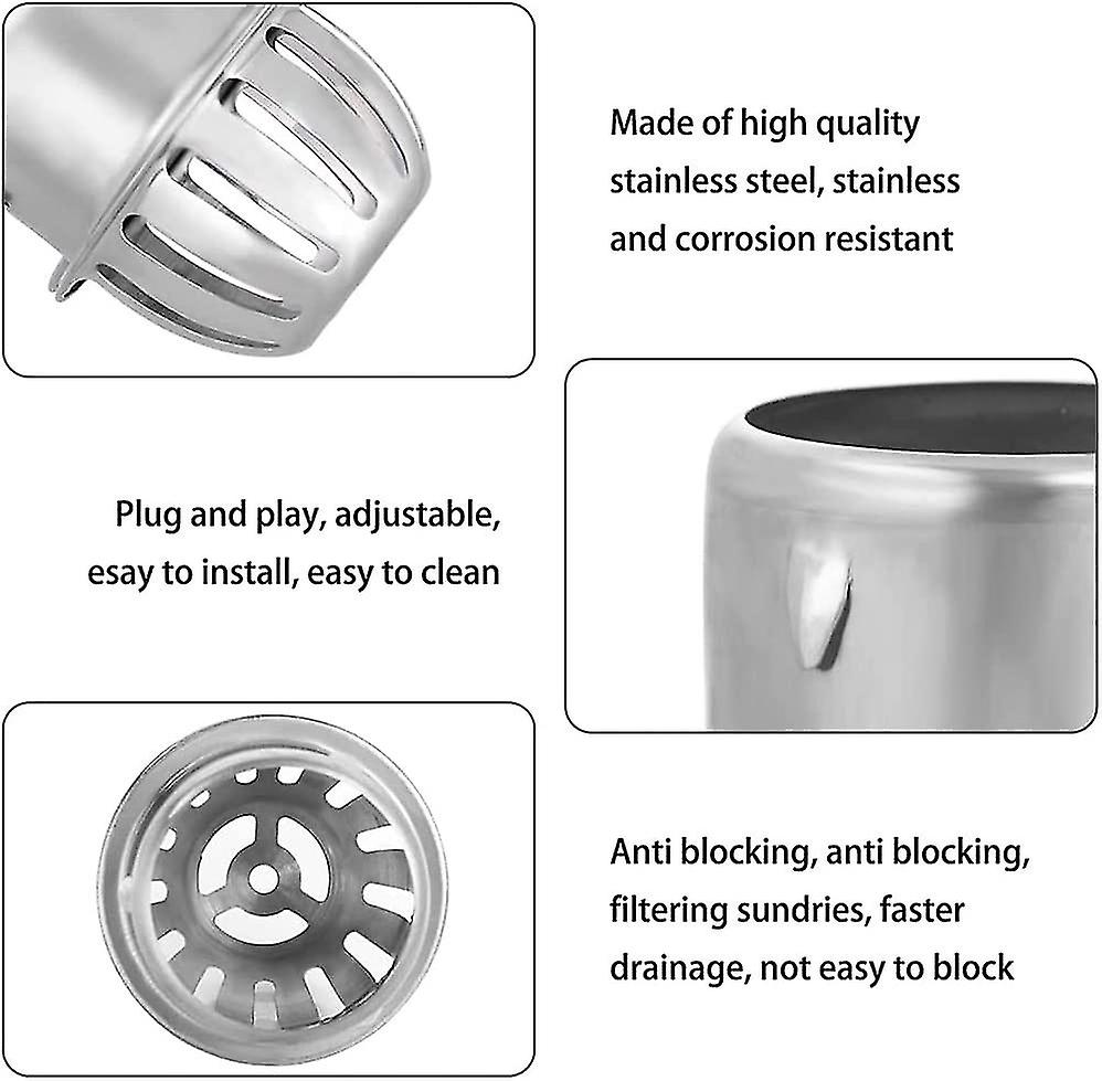 Floor Drain, Stainless Steel Floor Drain Guard, Roof Drain, | Fruugo UK