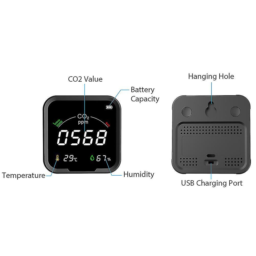 Black Infrared Carbon Dioxide Meter 400-5000ppm Co2 Detector Air Quality Monitor Temperature ...