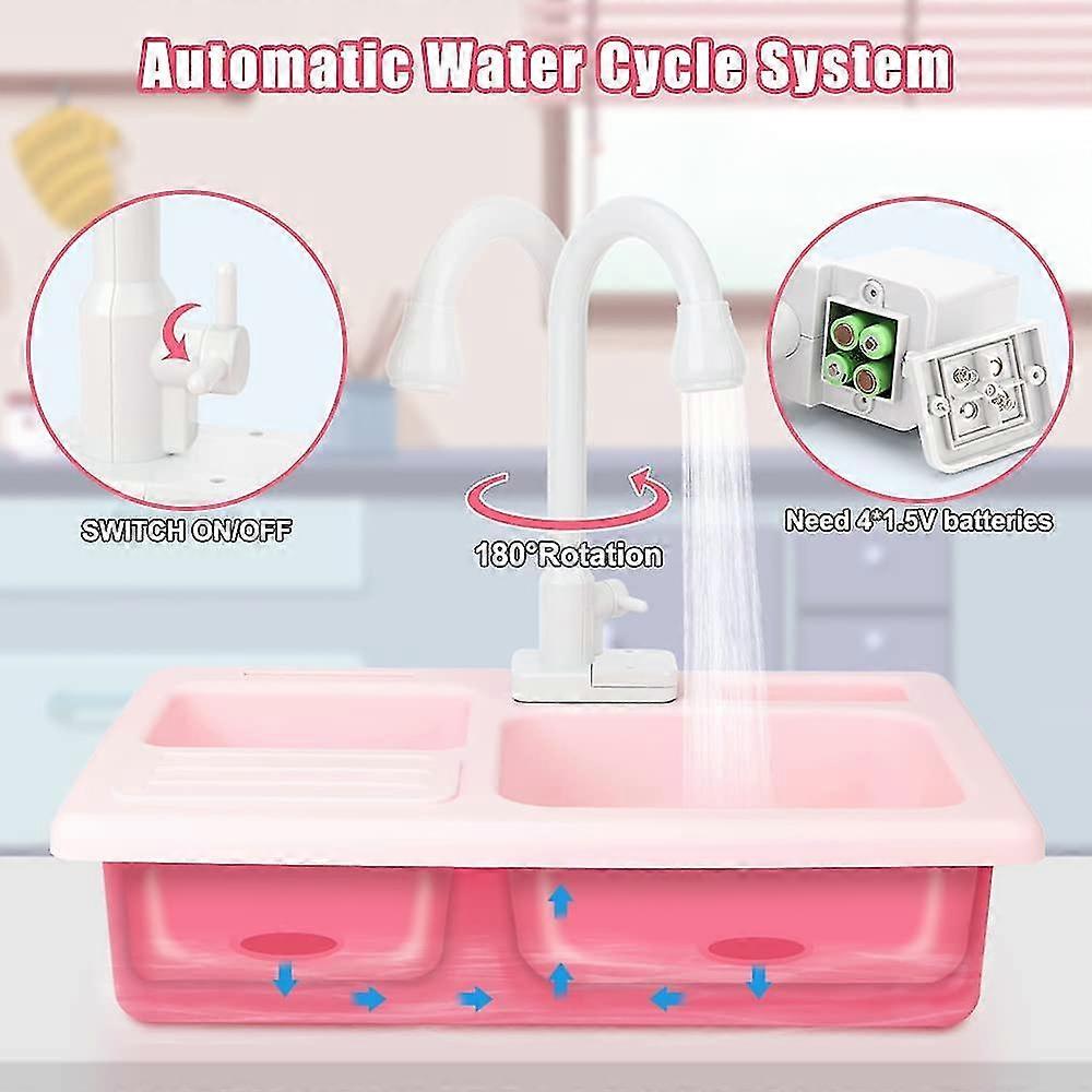 Kitchen Sink Toy Set, Play Sink With Running Water Electric Dishwasher ...