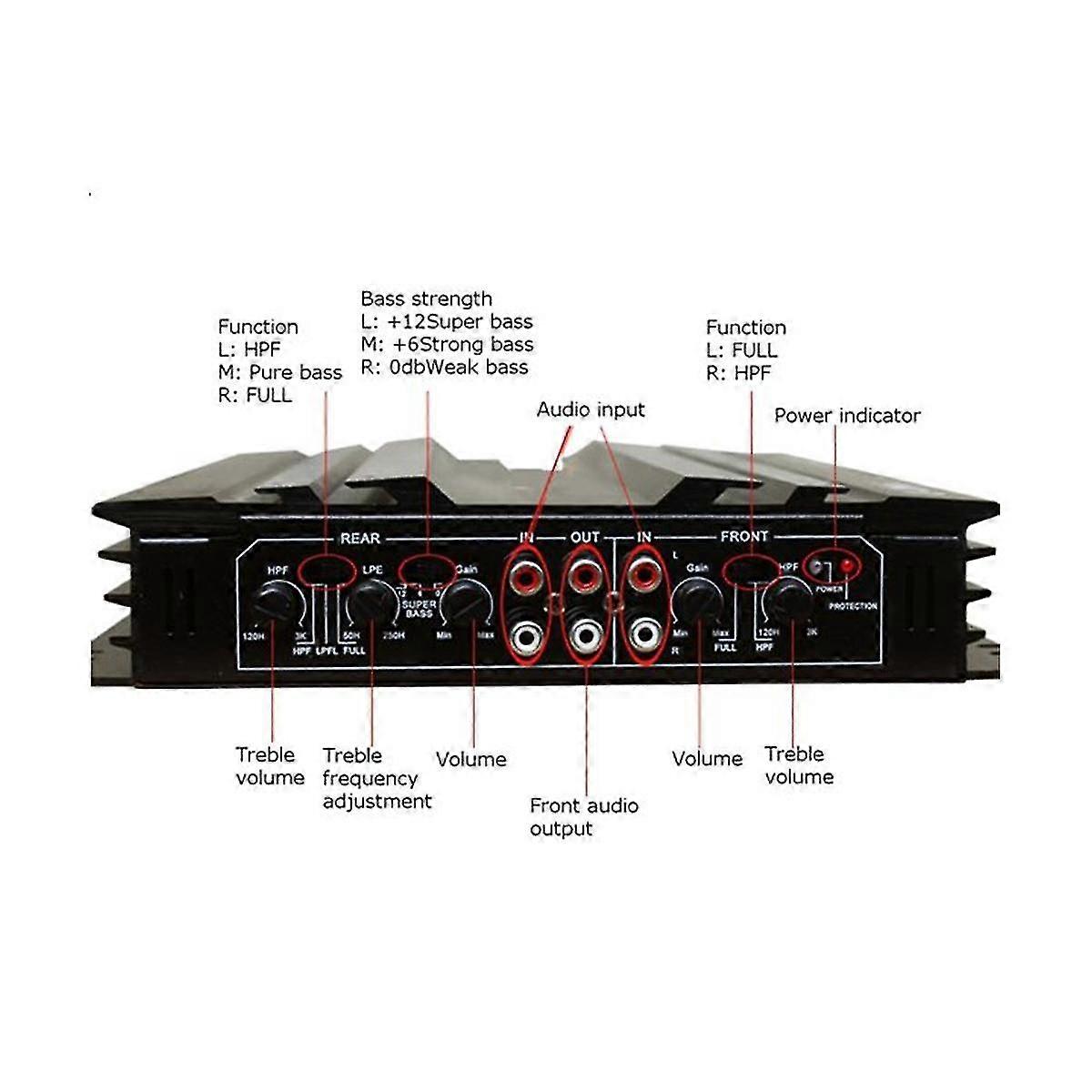 Car RMS Amplifier 5800 Watt Car Audio Power Amplifier 4 Channel Car ...