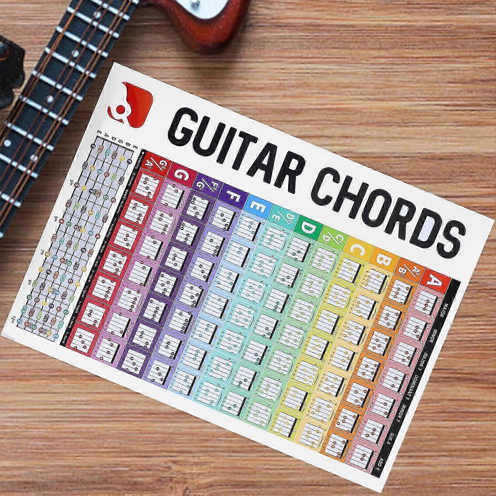 Guitar Fingering Chart Chord Guitar Chord Chart Chords Poster for ...