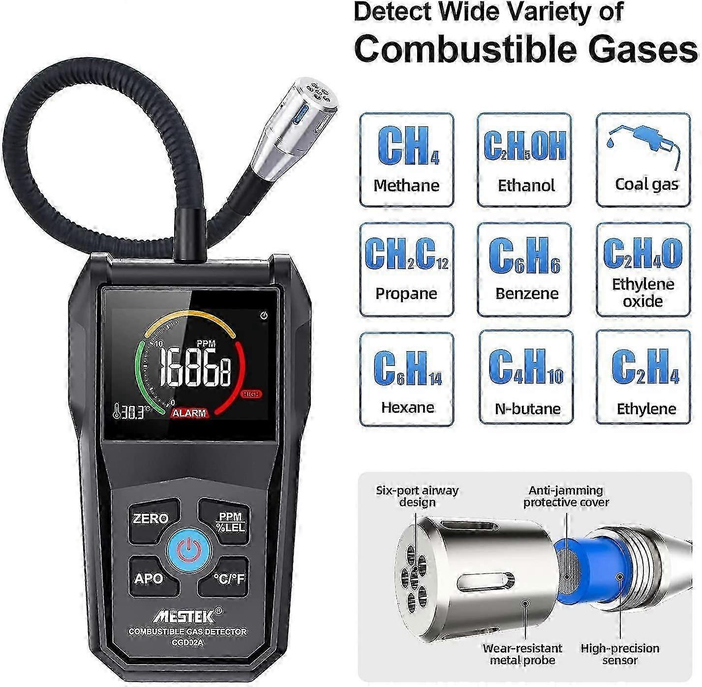 Gas Detector Leak Detector Natural Coal Gas Methane Propane Butane Detector Lpg Lng Portable ...