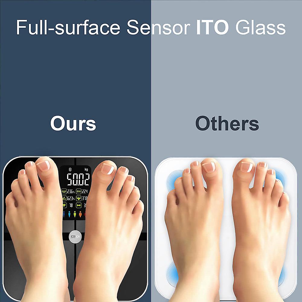 Scales For Body Weight And Fat Lescale Large Display Weight Scale High ...