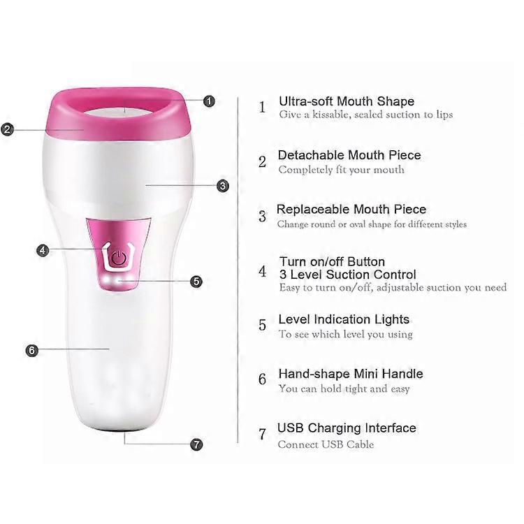 Electric Lip Suction Plumper Tool Lips Silicone Natural Pout Mouth Tool ...