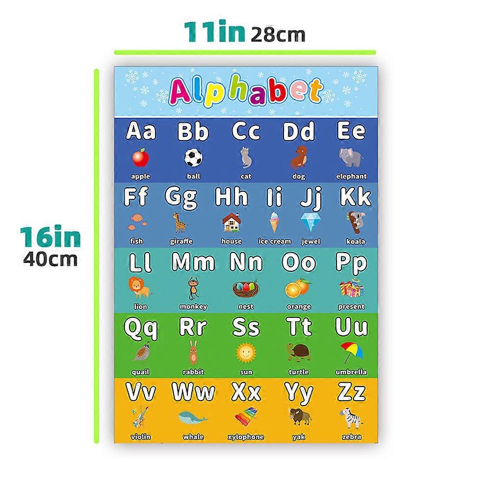 2023 NEW UPGRADE ABC Alphabet Chart + Numbers Shapes + Colors Poster ...