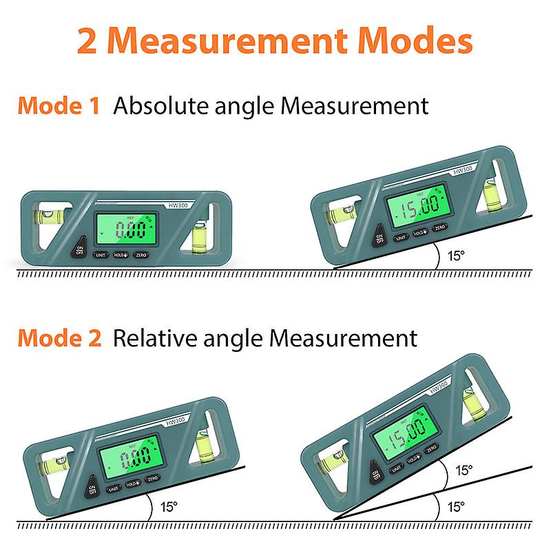 Precision Digital Level Angle Gauge Mini Measuring Digital Inclinometer ...