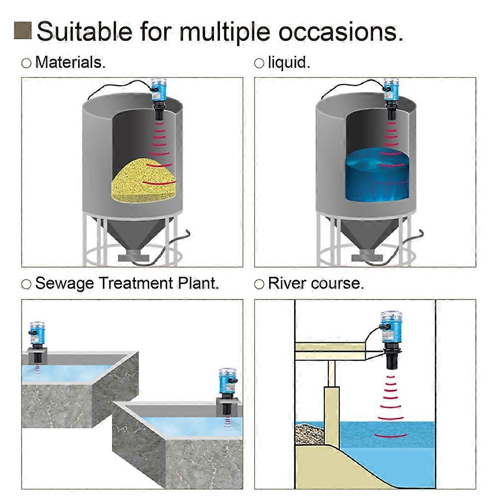 Liquid Level Sensor RS485 Water Tank Level Gauge Waste Water Level ...